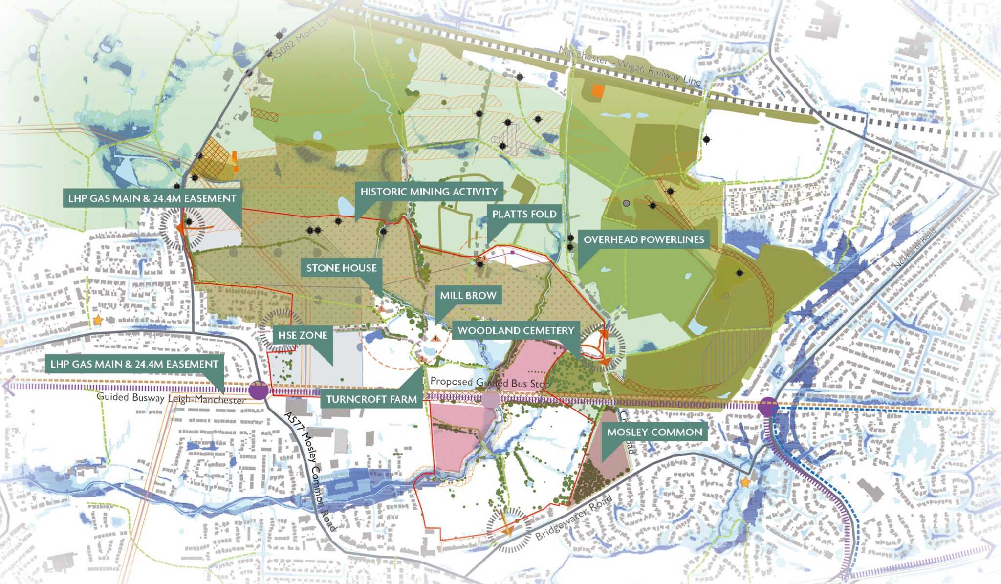 Mosley Common – Consultation – Just another WordPress site